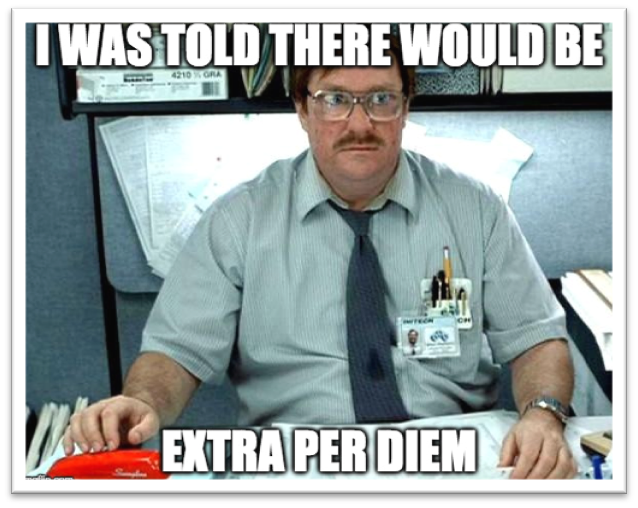 Nonprofit Per Diem Rates & Travel Policy Guide | DATABASICS