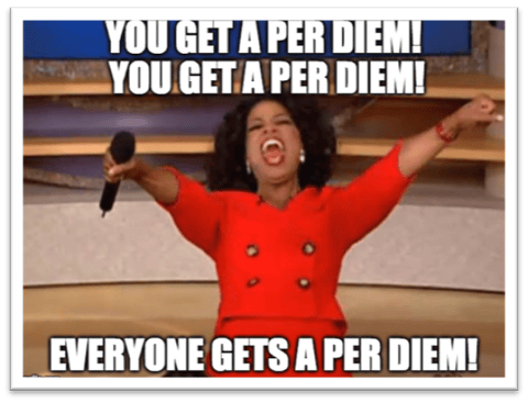 Nonprofit Per Diem Rates & Travel Policy Guide | DATABASICS