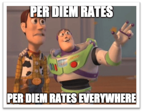 Nonprofit Per Diem Rates & Travel Policy Guide | DATABASICS