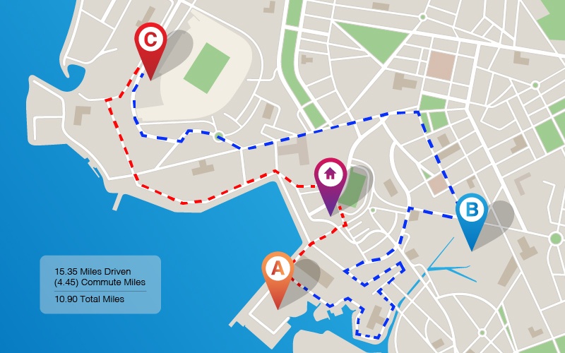 Mileage Tracking Best Practices | DATABASICS
